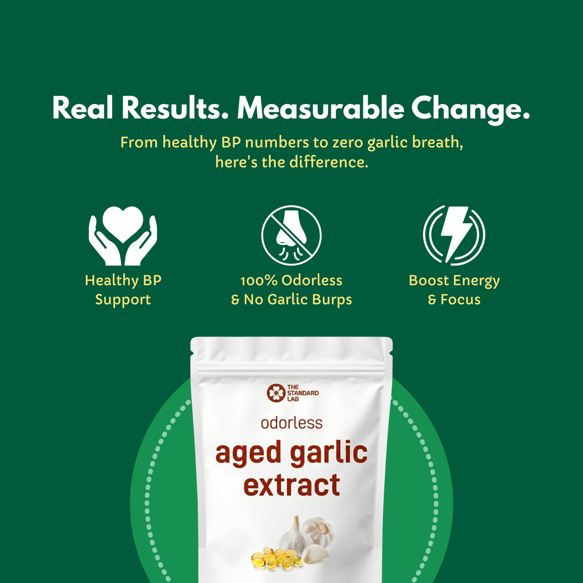 Aged Garlic Extract – The Standard Lab