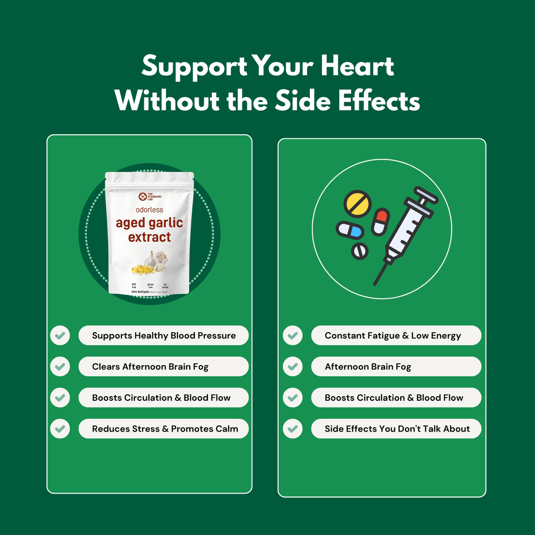 Aged Garlic Extract – The Standard Lab